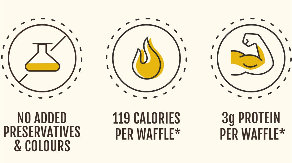 Frozen Waffles - Classic - 8 Pieces – Waffle Mill